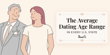 The Average Dating Range in Each U.S. State - Shane Co.