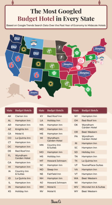 The Most Popular Hotel Chain in Every State - Shane Co. | THE LOUPE