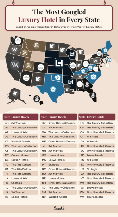 The Most Popular Hotel Chain in Every State - Shane Co. | THE LOUPE