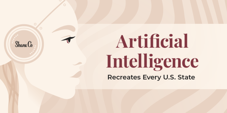 Every State Depicted by Artificial Intelligence | Shane Co.