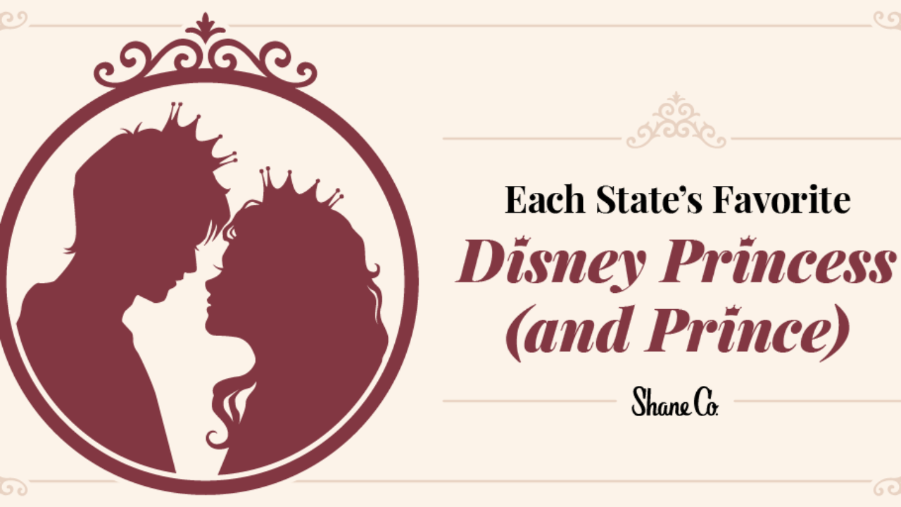 Disney Princess And Prince