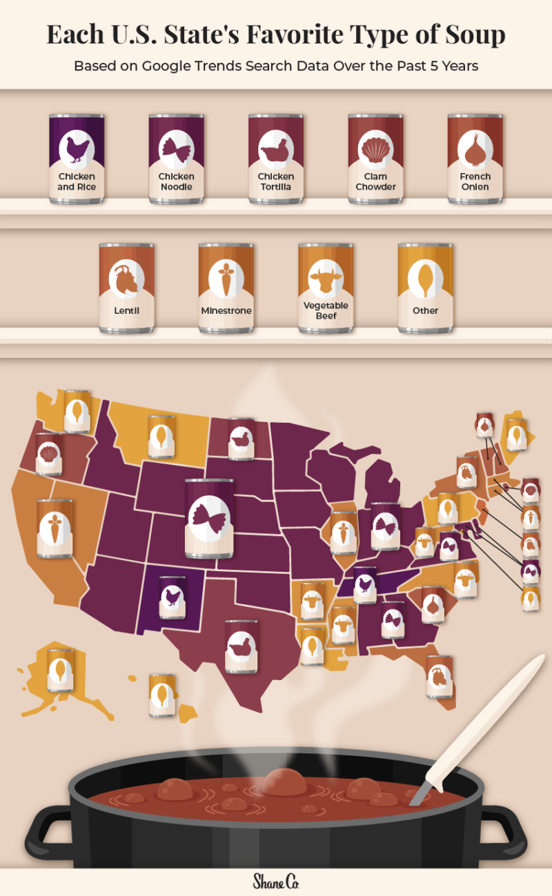 Each U.S. State’s Favorite Type of Soup | Shane Co.