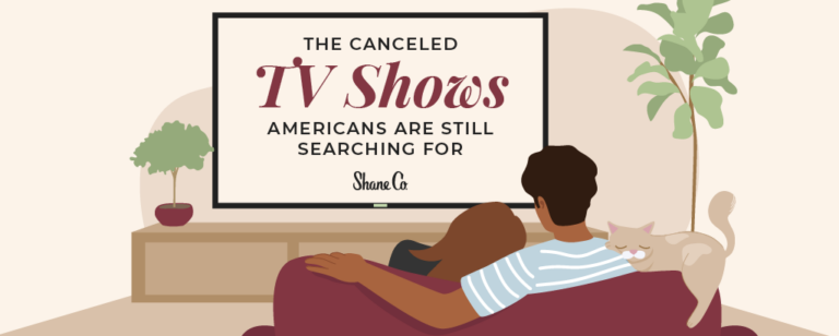 Cancelled!? The Most Popular Canceled TV Shows in Every State