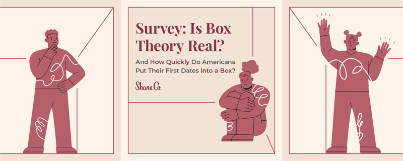 Surveying American Daters on Box Theory