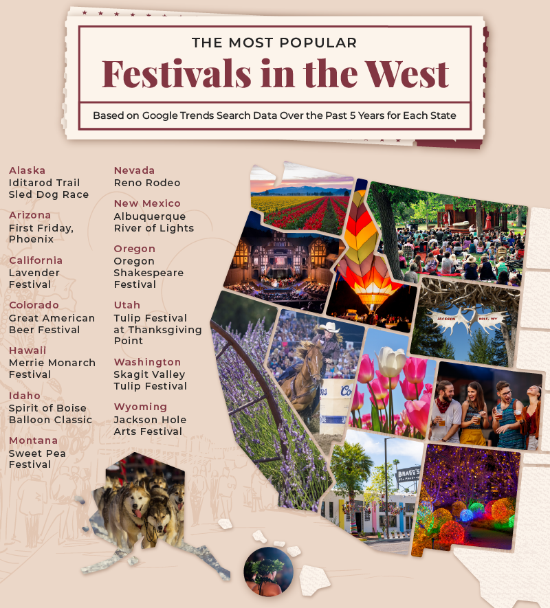 The Most Popular Festival in Every State | Shane Co.