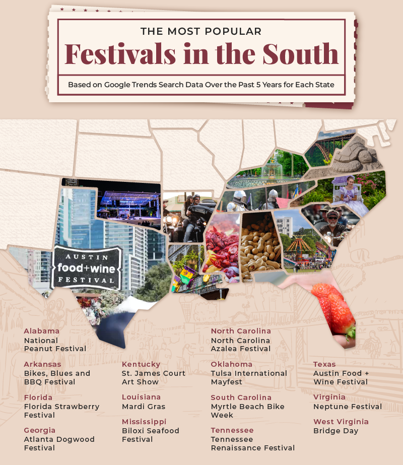 The Most Popular Festival in Every State | Shane Co.