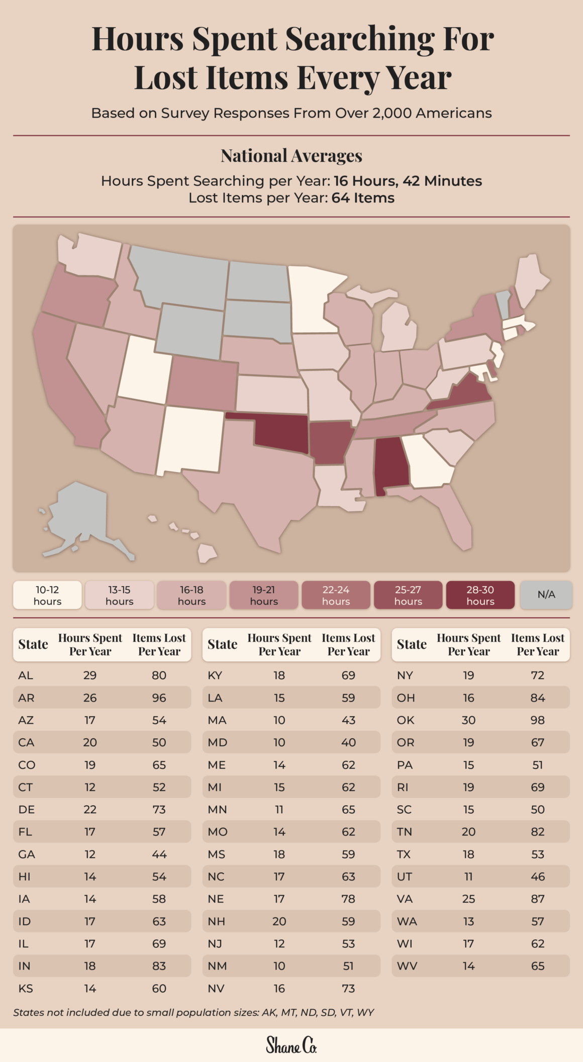 Stuff That Each State Loses the Most | Where Did It Go?
