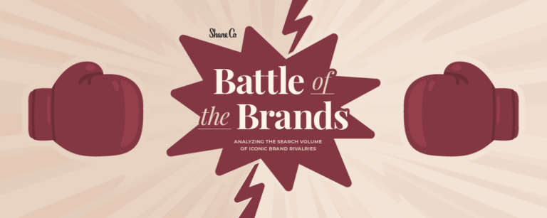 Analyzing Search Volume of Iconic Brand Rivalries by State