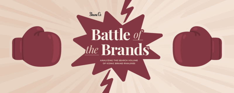 Analyzing Search Volume of Iconic Brand Rivalries by State