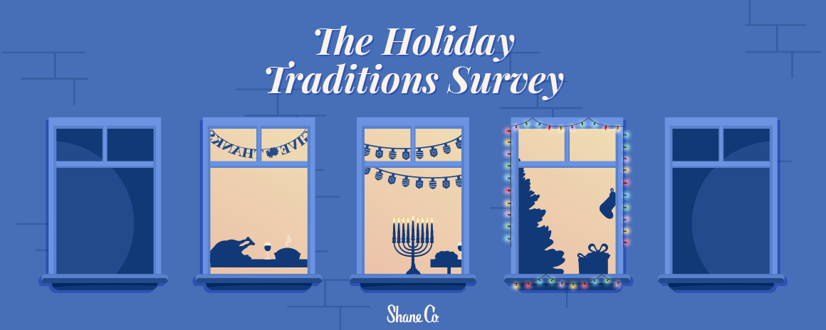 The Holiday Traditions Survey
